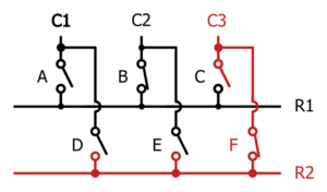 N-Key-Rollover erklärt und wie Sie es testen können - Mechanische Tastatur