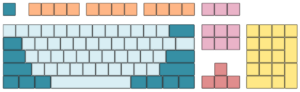 Keyboard Size Comparison - Mechanical Keyboard